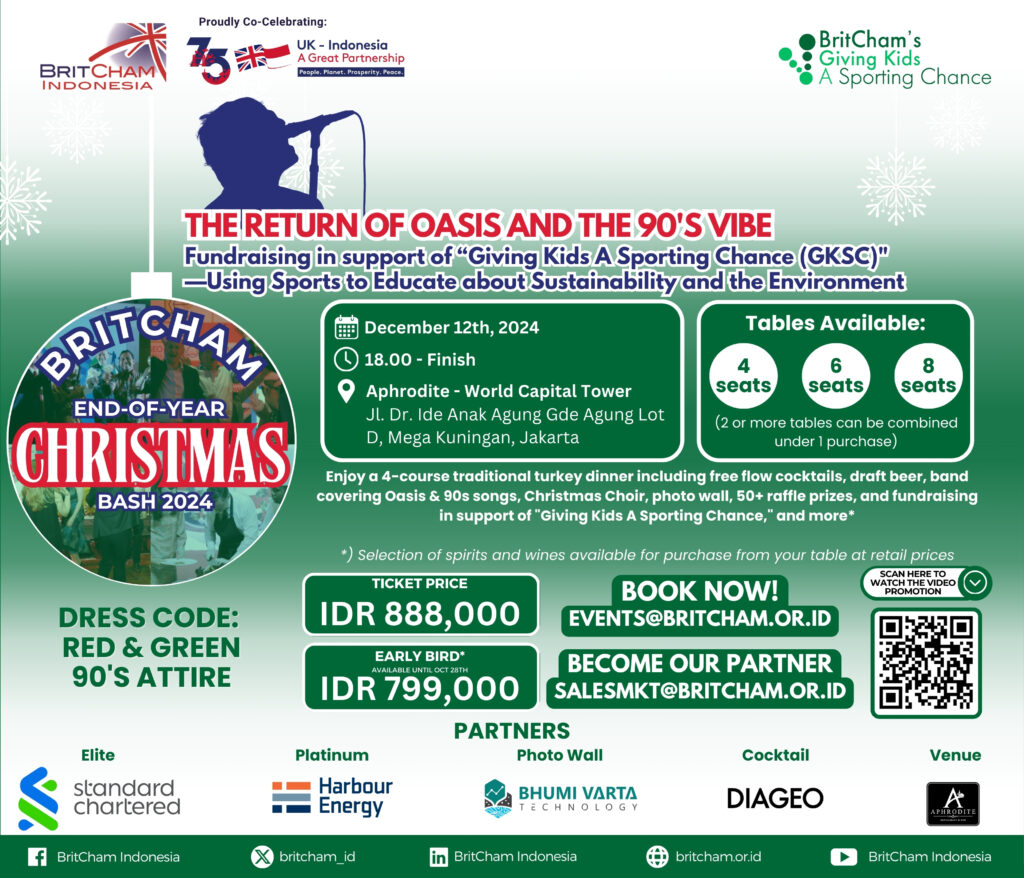 Events - NOW! Jakarta